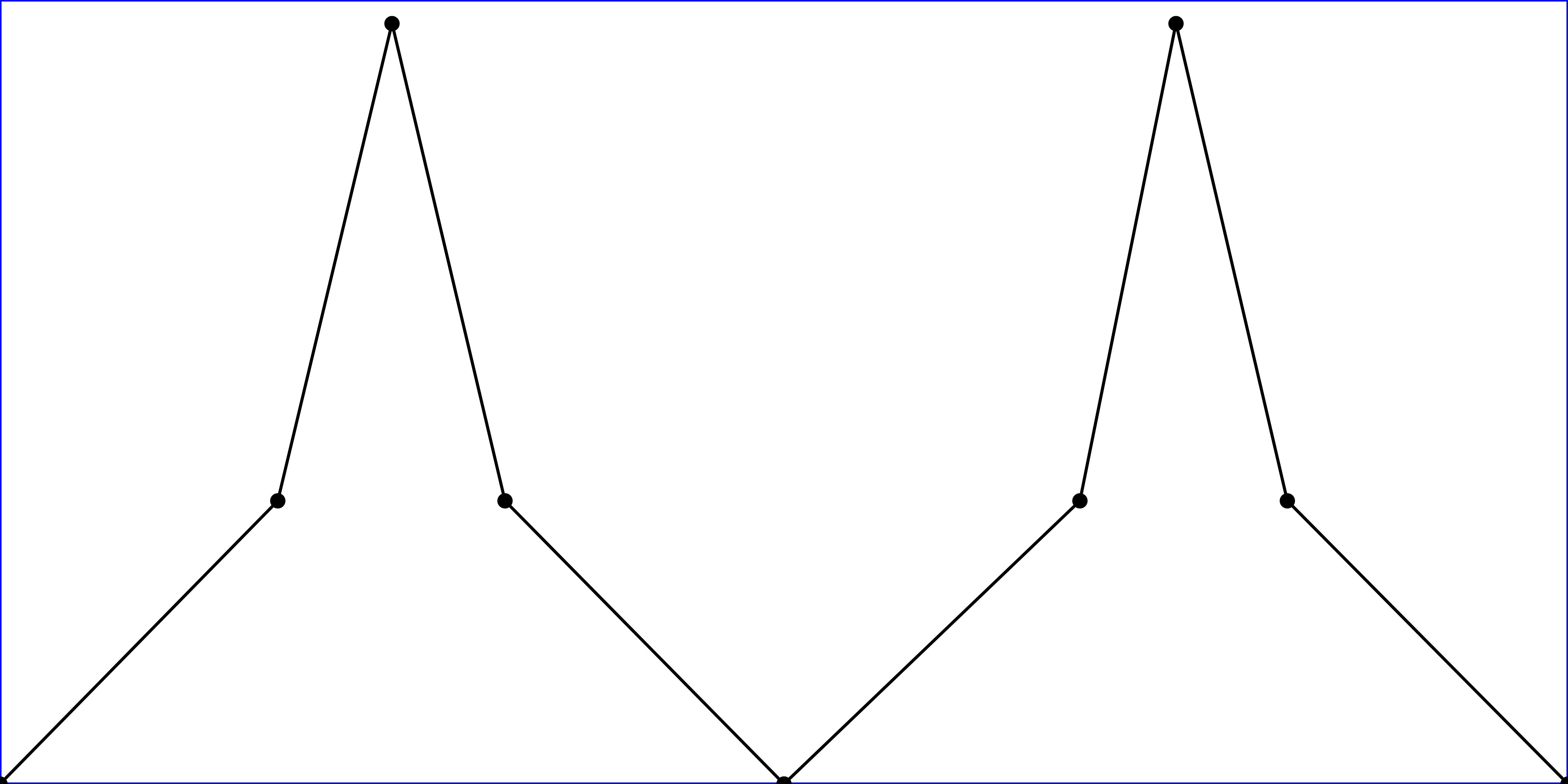 ToneShaper | Create sounds graphically